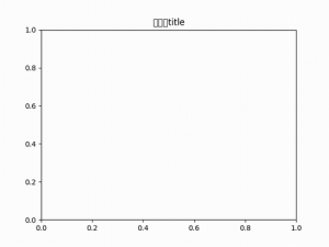IPAexGothicによるMatplotlibの日本語化【Python】 | ジコログ