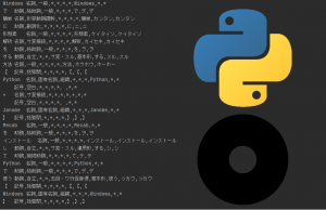 Windowsで簡単に形態素解析をする方法【Python + Janome】 | ジコログ