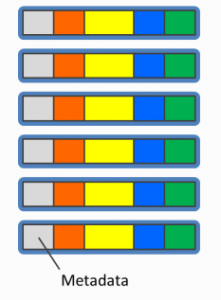 【Python】Pyarrowインストール（Apache Arrow） | ジコログ