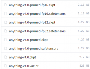 【Stable Diffusion】Anything v4.0の利用方法 | ジコログ