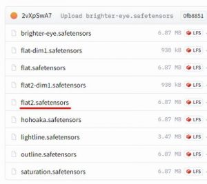 【Stable Diffusion】LoRAだけで手軽に画質をUPできるflat | ジコログ