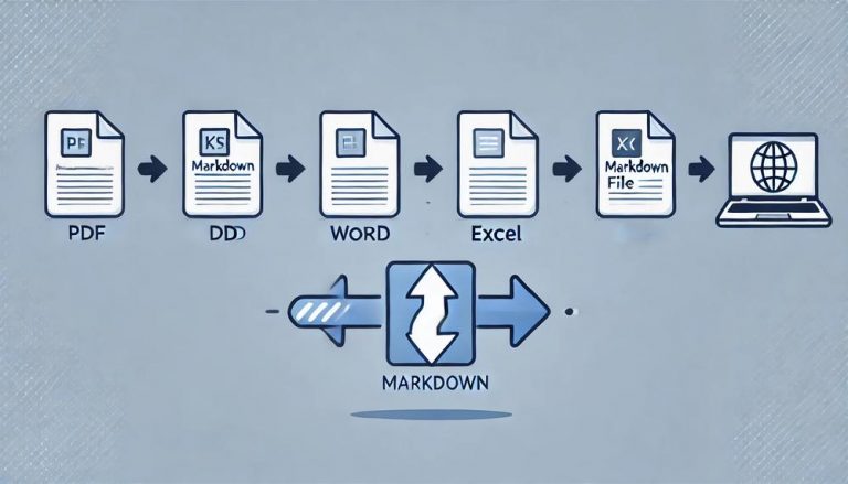 MarkItDown入門 – シンプルで効率的な文書変換ツール | ジコログ